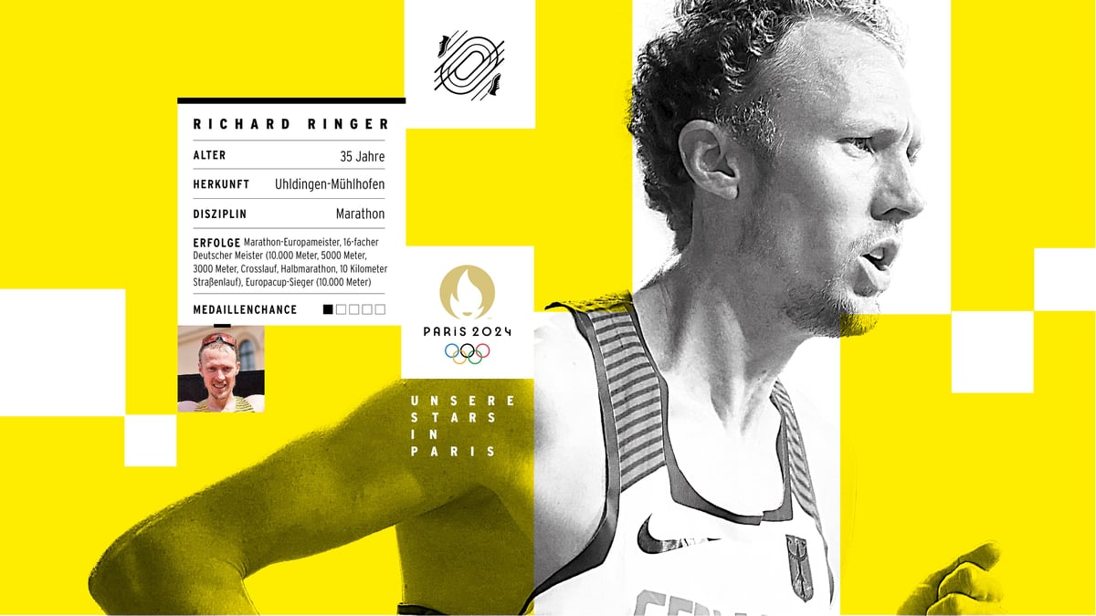 Richard Ringer läuft Marathon bei Olympia in Paris